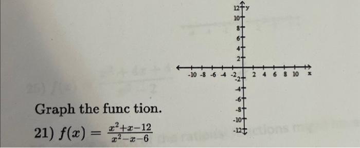 Graph the func tion. 21) f(x)=x2−x−6x2+x−12 | Chegg.com