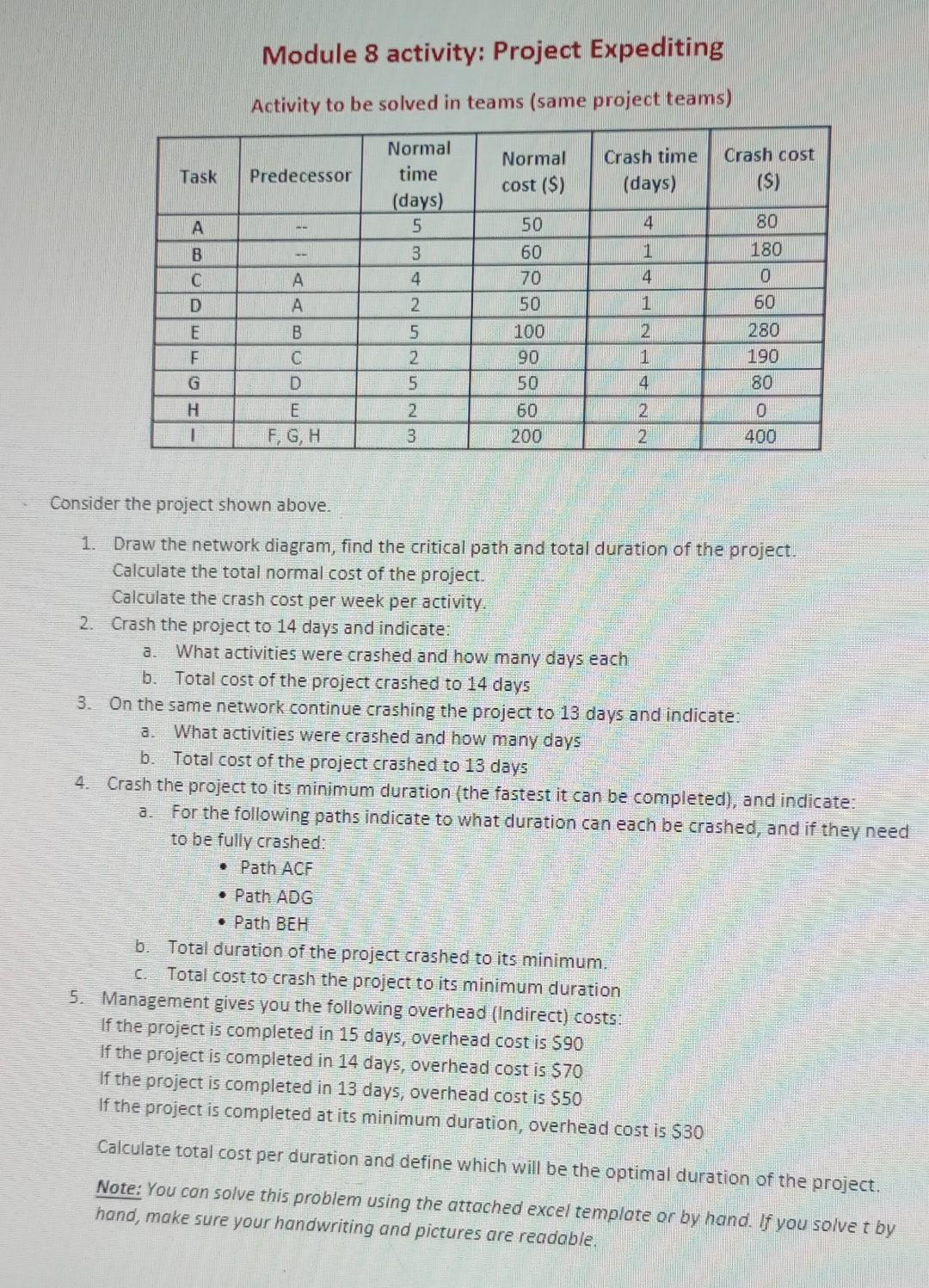 Solved Module 8 activity: Project Expediting Activity to be | Chegg.com