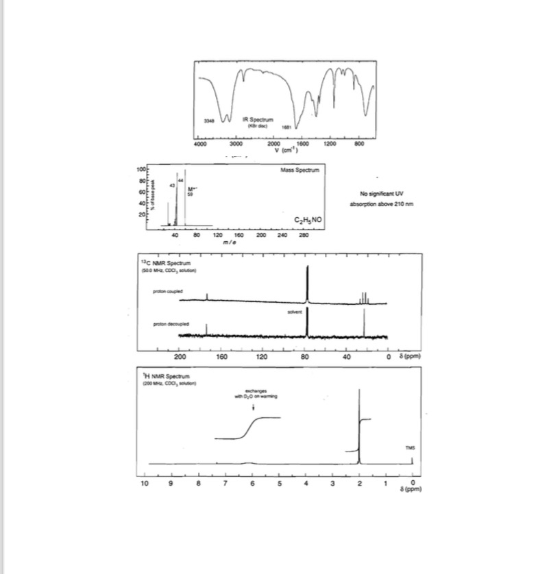 Solved Question: There are five spectral problems given | Chegg.com