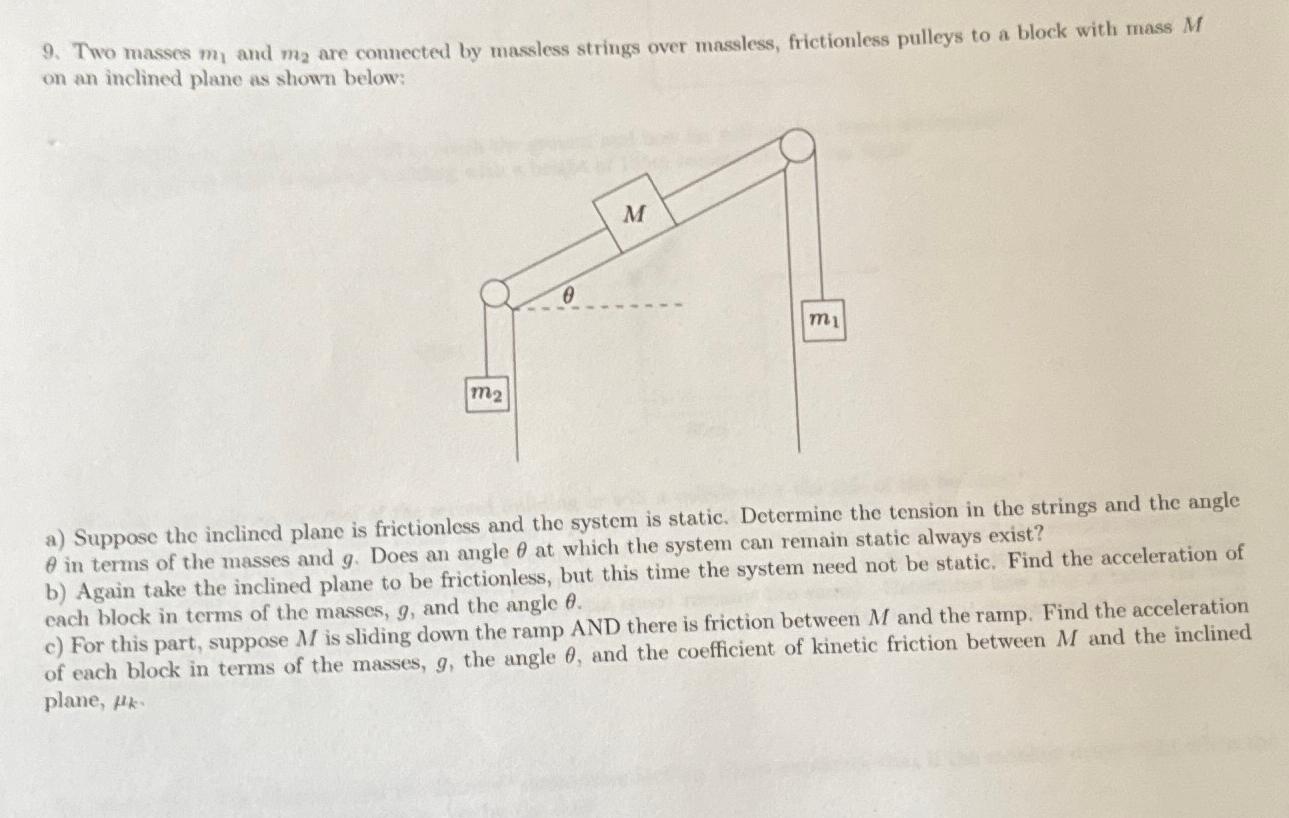 Solved Two masses m1 ﻿and m2 ﻿are connected by massless | Chegg.com