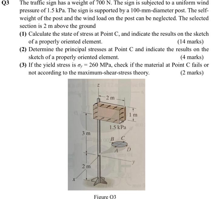 Solved Q3 The traffic sign has a weight of 700 N. The sign | Chegg.com