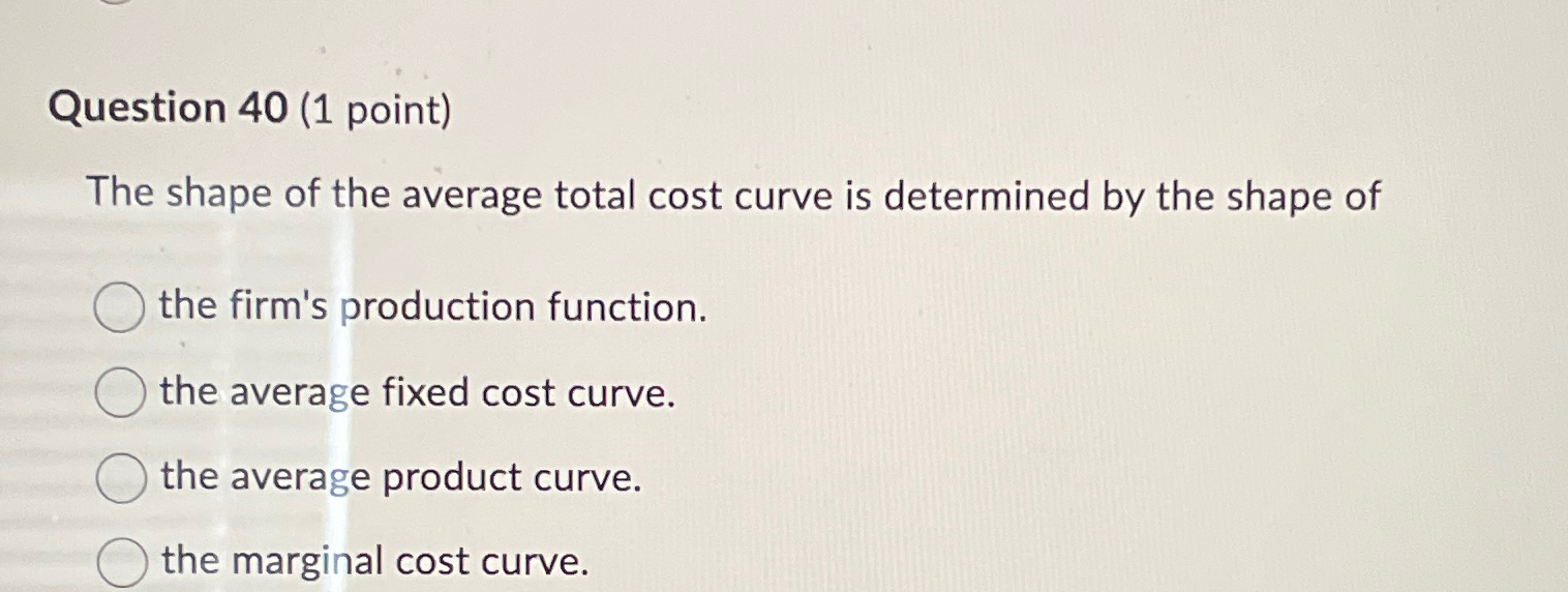 Solved Question 40 (1 ﻿point)The shape of the average total | Chegg.com