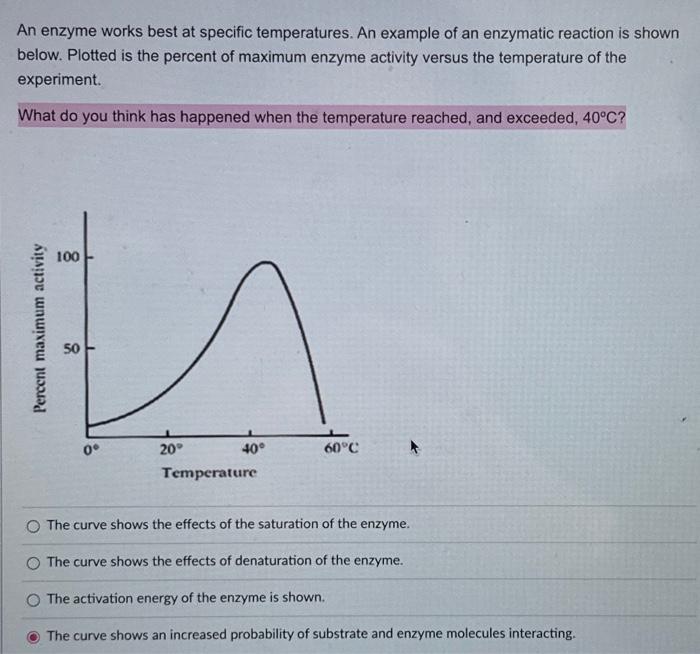 Solved An enzyme works best at specific temperatures. An | Chegg.com