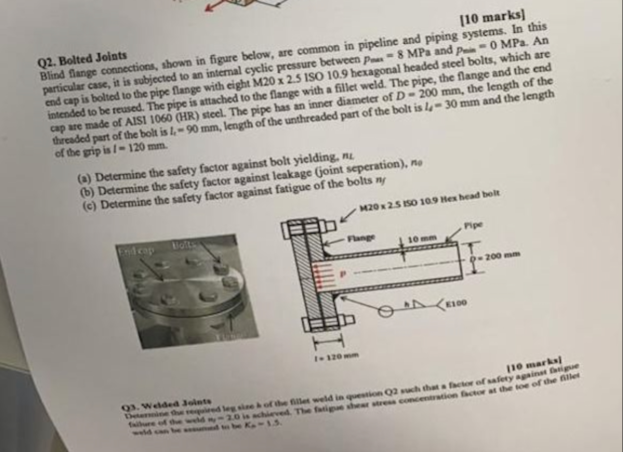 Solved blind flange connection, shown in figure below, are | Chegg.com