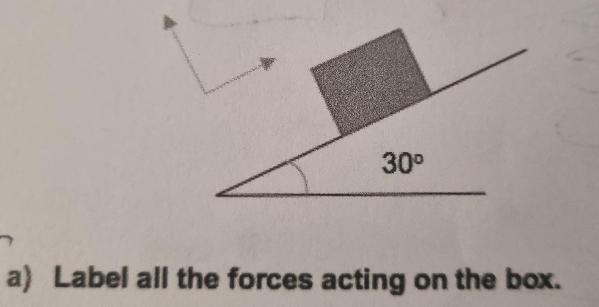 Solved 30° a) Label all the forces acting on the box. | Chegg.com