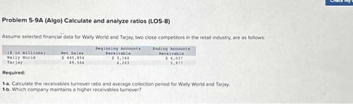 Solved Problem 5-9A (Algo) Calculate and analyze ratios | Chegg.com
