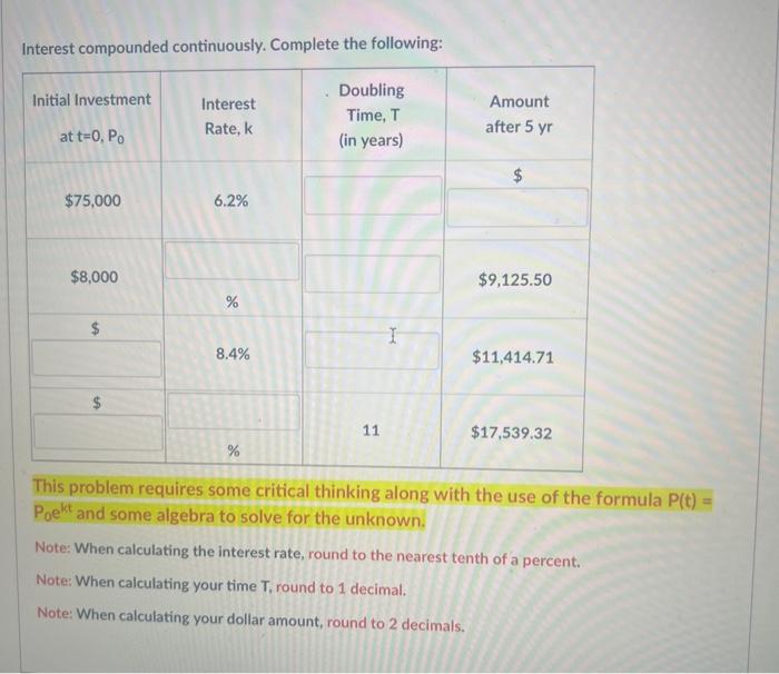 Solved Interest compounded continuously. Complete the | Chegg.com
