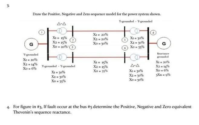 Solved Draw the Zero sequence network of the power system | Chegg.com
