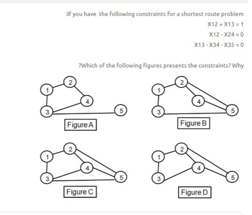 Solved :If you have the following constraints for a shortest | Chegg.com
