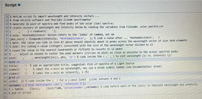 Solved Use findpeaks [pks, locs] to find values and | Chegg.com
