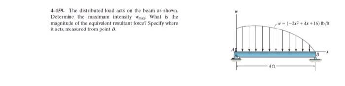 Solved 4-159. The distributed load acts on the beam as | Chegg.com