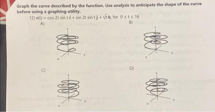 Solved Graph the curve described by the function. Use | Chegg.com