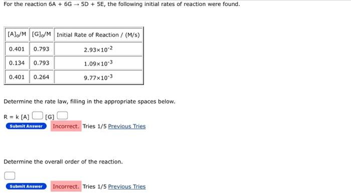 Solved For the reaction 6A+6G→5D+5E, the following initial | Chegg.com