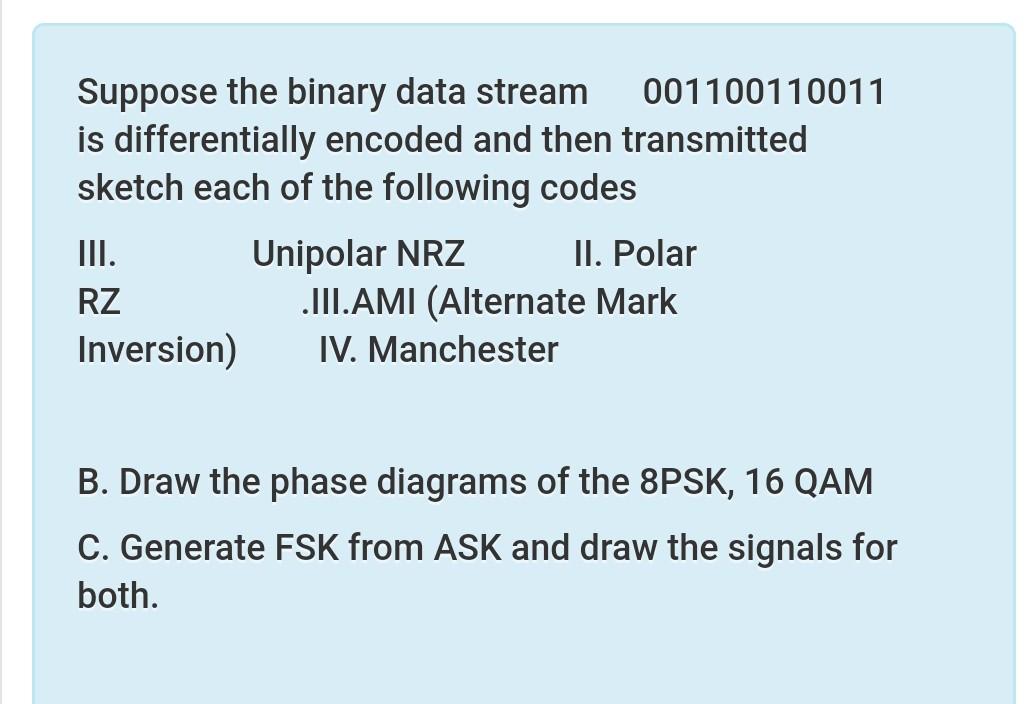 Solved Suppose the binary data stream 001100110011 is | Chegg.com