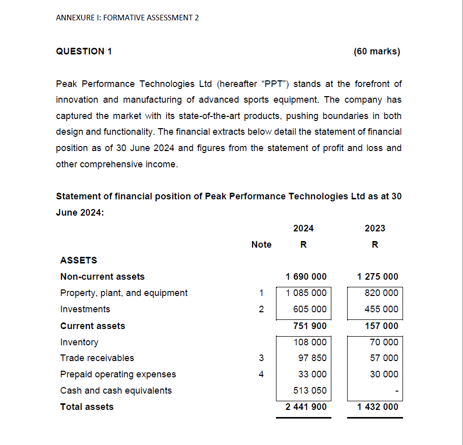 Solved QUESTION 1Peak Performance Technologies Ltd | Chegg.com