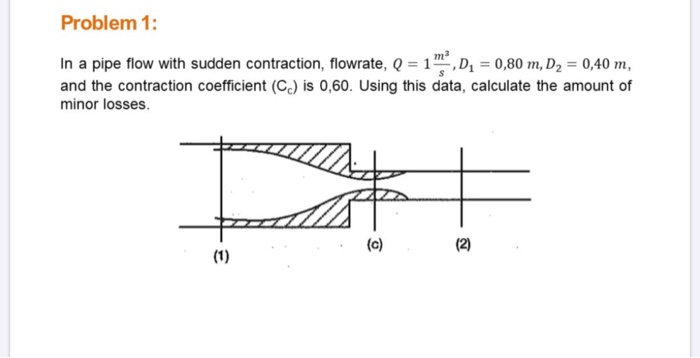 Solved Problem 1: In a pipe flow with sudden contraction, | Chegg.com