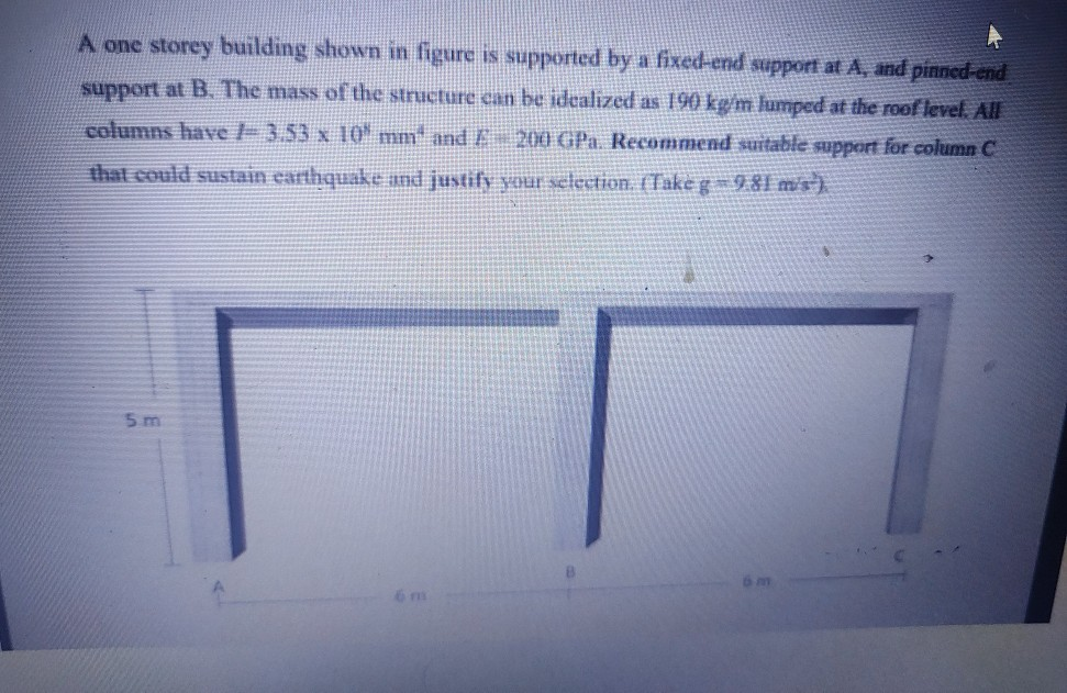 Solved A one storey building shown in figure is supported by | Chegg.com