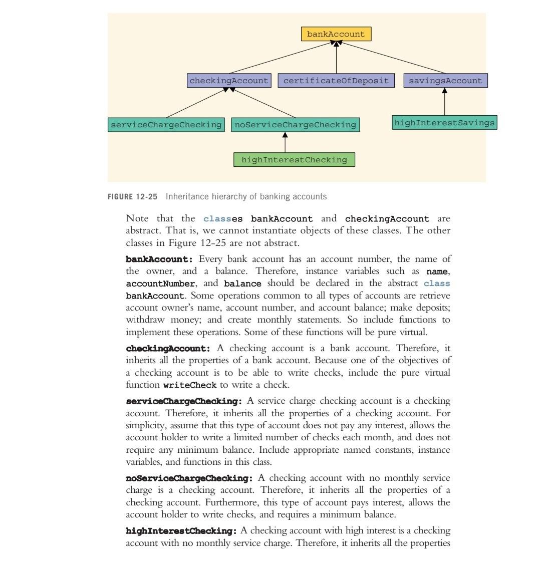 Solved Banks offer various types of accounts, such as | Chegg.com