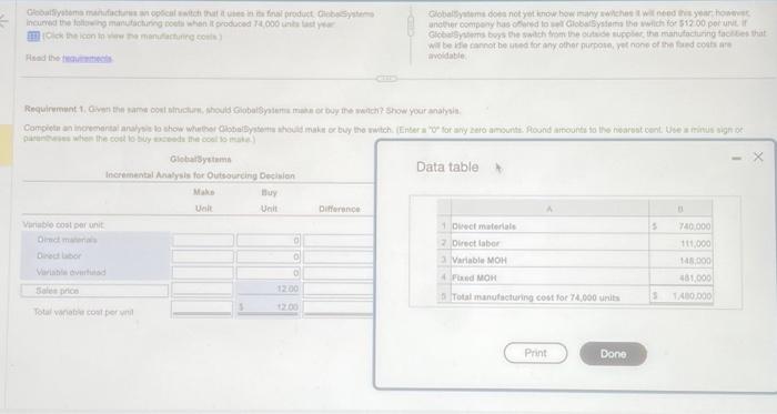 Solved avoldatle. Data table | Chegg.com