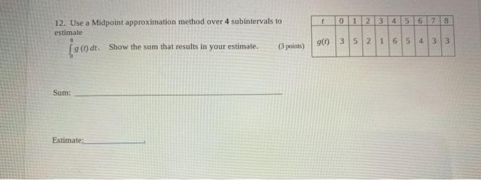 Solved 0 1 2 3 4 5 67 8 12. Use a Midpoint approximation | Chegg.com