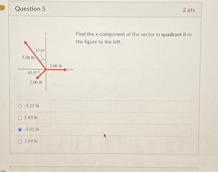 Solved ind the x-component of the vector in quadrant II in | Chegg.com