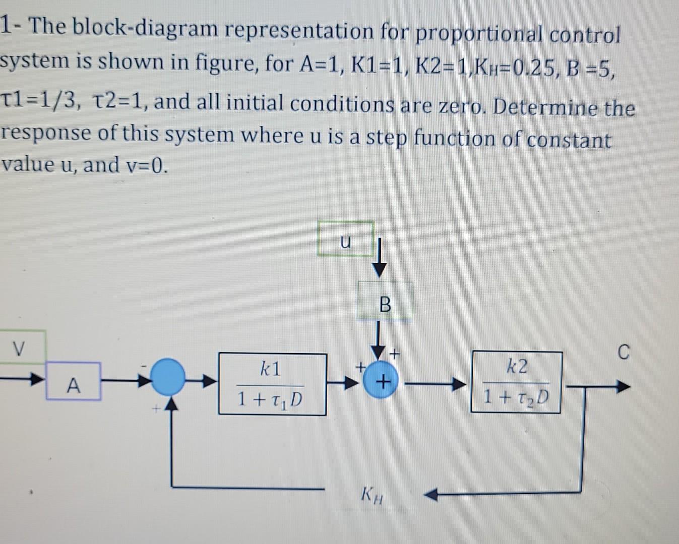 Solved 1 - The block-diagram representation for proportional | Chegg.com