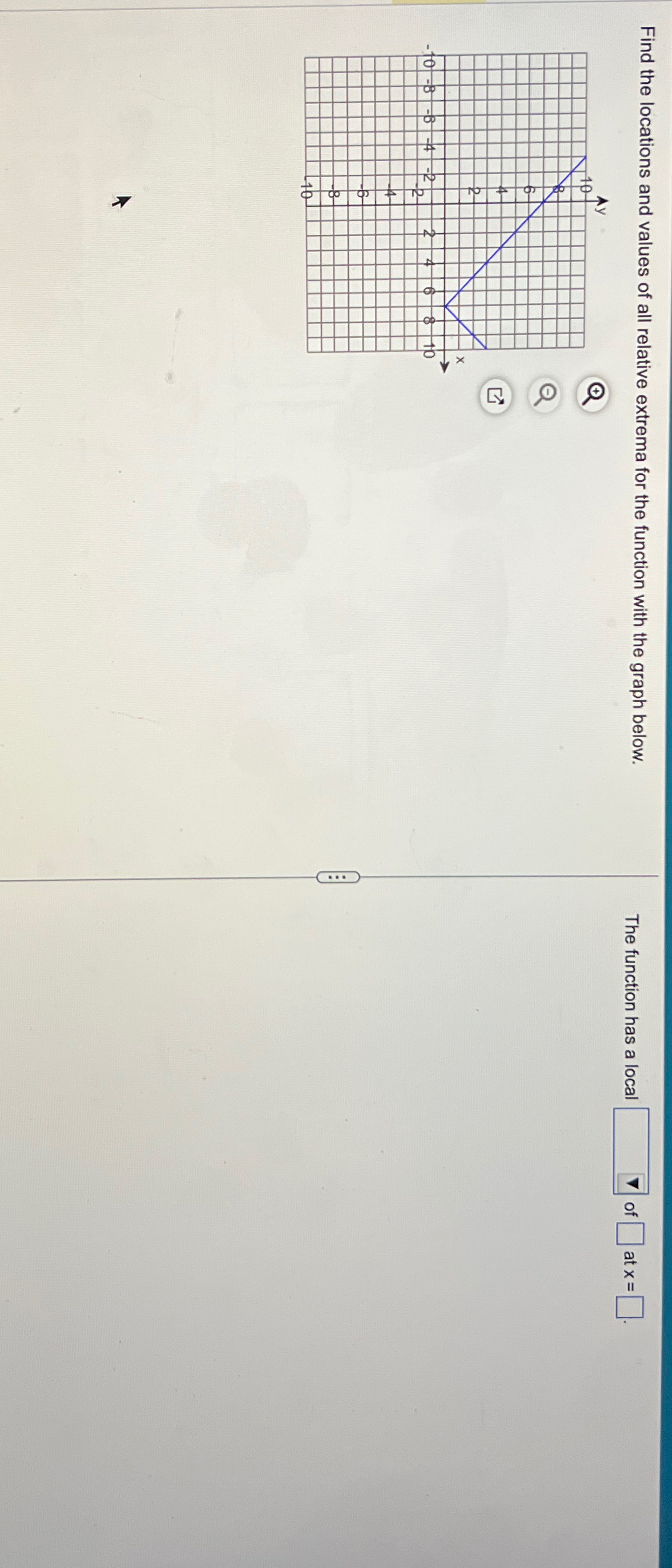 Solved Find the locations and values of all relative extrema | Chegg.com