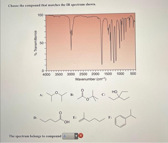 Solved Choose the compound that matches the IR spectrum | Chegg.com