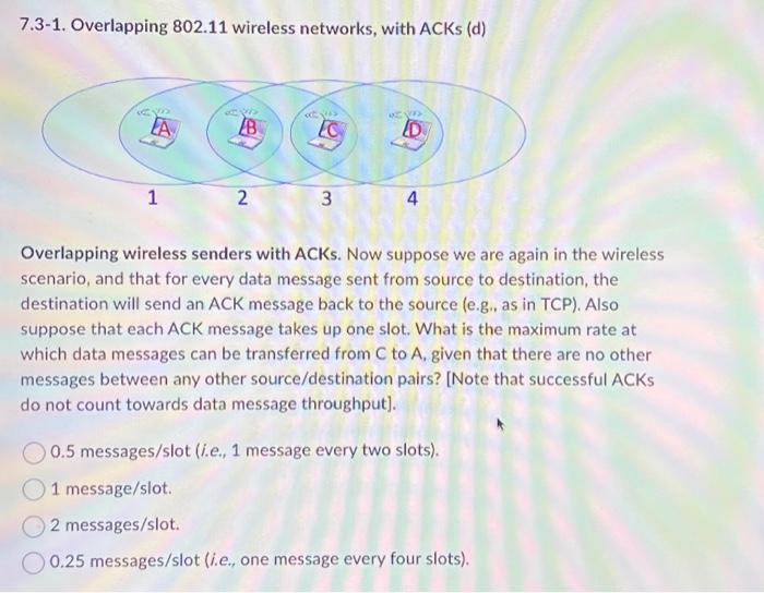 Solved 7.3-1. Overlapping 802.11 wireless networks, with | Chegg.com