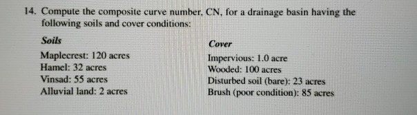 Solved 14. Compute the composite curve number, CN, for a | Chegg.com