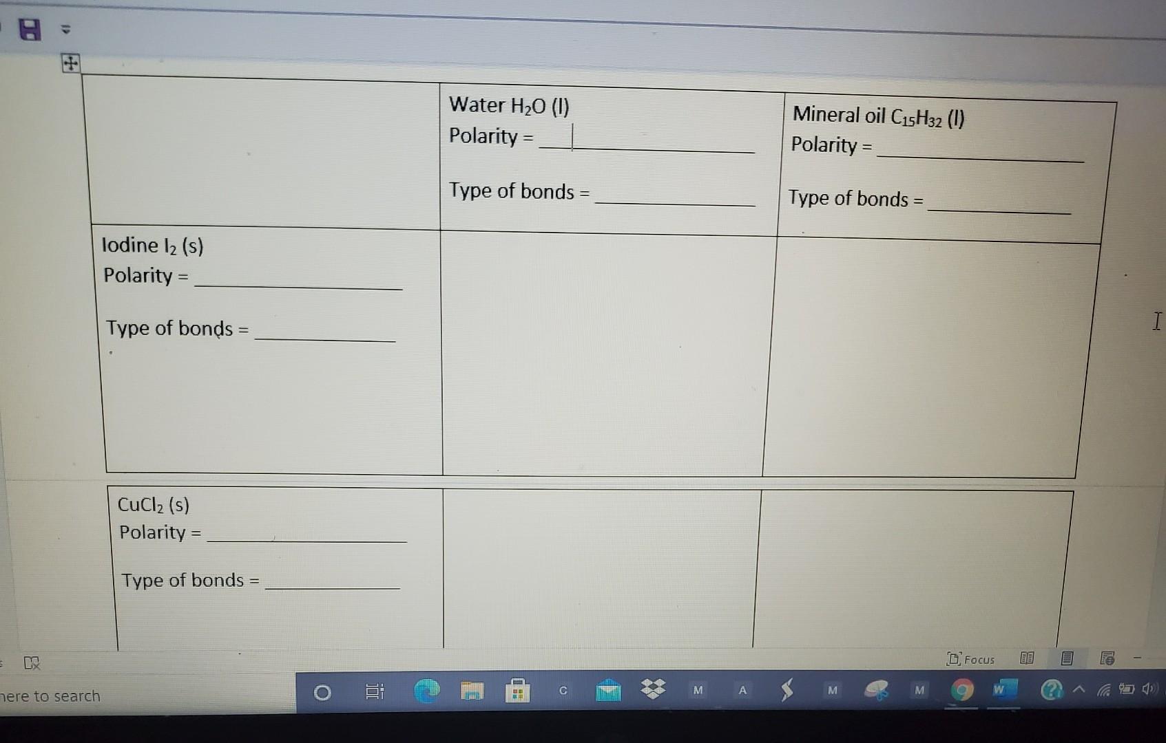 Solved Water H20 (0) Polarity = Mineral oil CisH32 (0) | Chegg.com