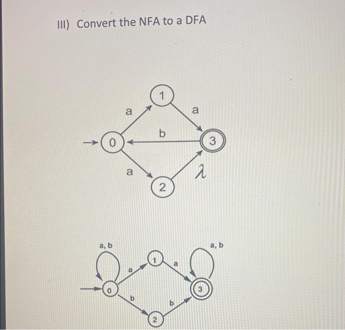 Solved III) Convert the NFA to a DFA | Chegg.com