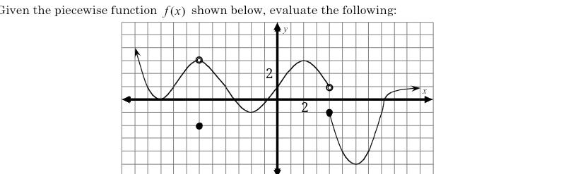Solved Given the piecewise function f(x) shown below, | Chegg.com