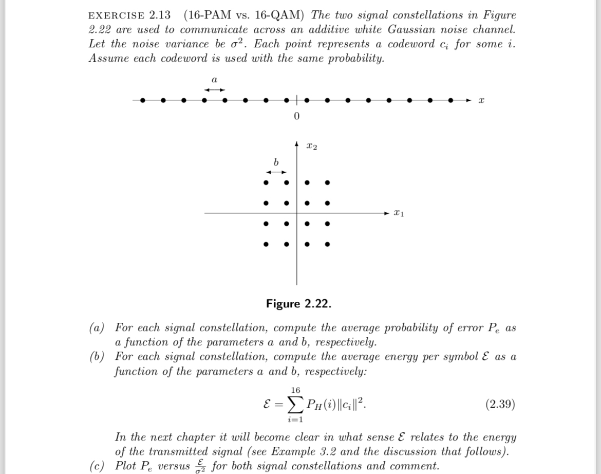 Solved EXERCISE 2.13 (16-PAM vs. 16-QAM) ﻿The two signal | Chegg.com