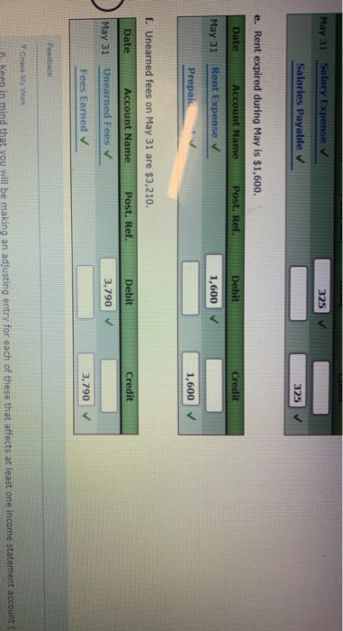 Solved Comprehensive Problem 1 Part 5: Work Sheet The | Chegg.com