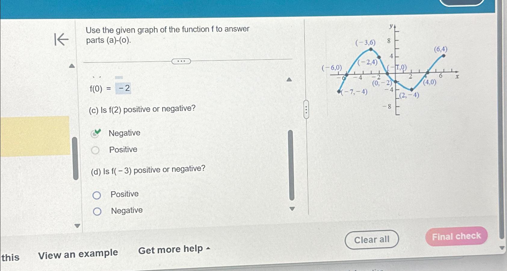 Solved Use the given graph of the function f ﻿to answer | Chegg.com