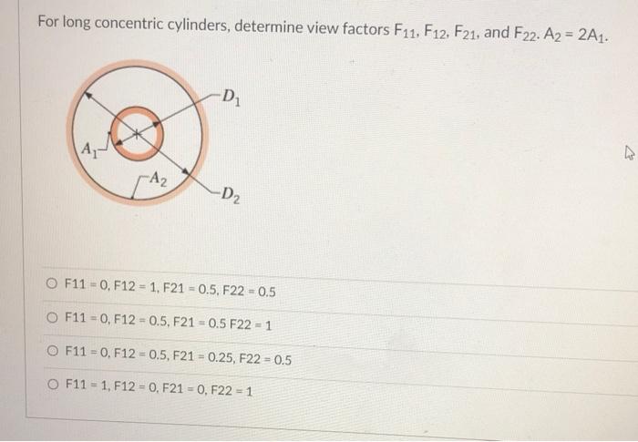 Solved For long concentric cylinders, determine view factors | Chegg.com