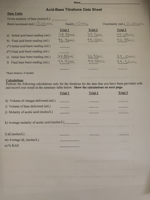 Solved Name Acid-Base Titrations Data Sheet Data Table Given | Chegg.com