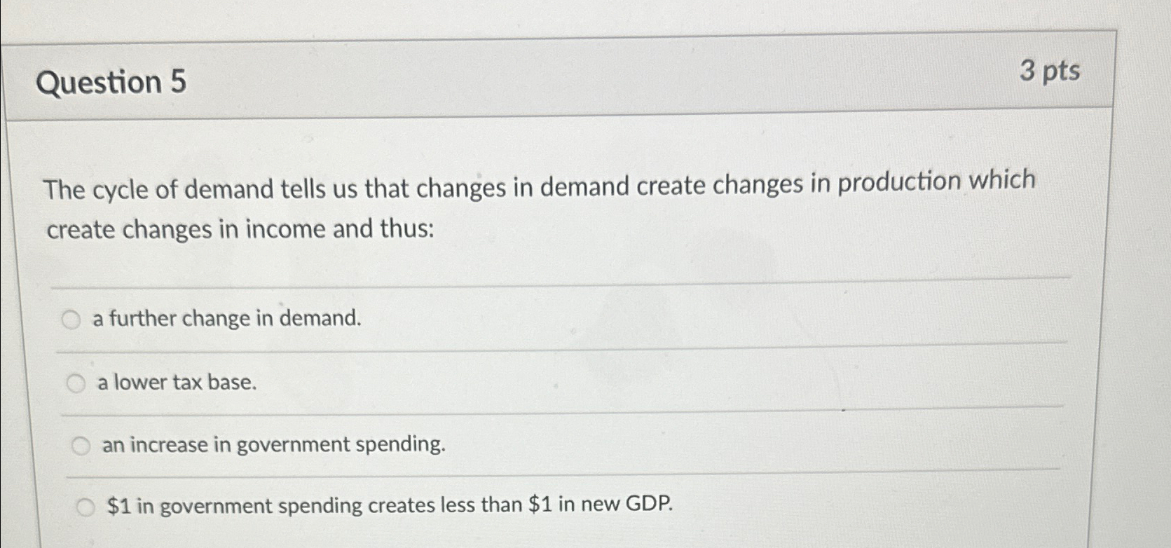 Solved Question 53 ﻿ptsThe cycle of demand tells us that | Chegg.com
