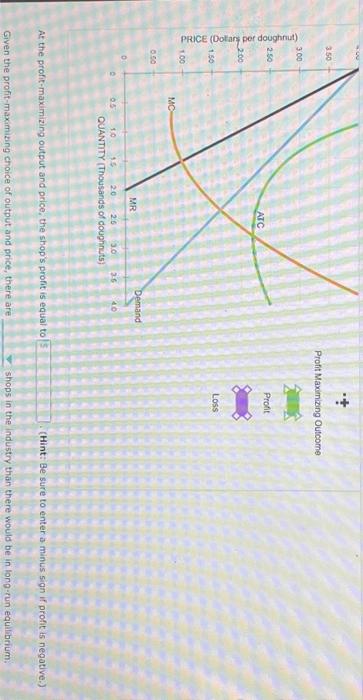 Solved show how to do the graph please and all the answers | Chegg.com