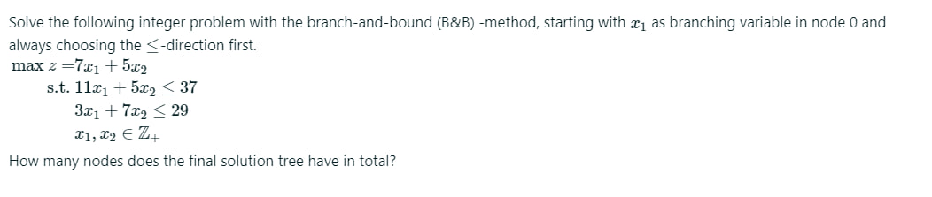 Solved Solve the following integer problem with the | Chegg.com