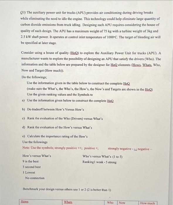 Solved Q3) The auxiliary power unit for trucks (APU) | Chegg.com