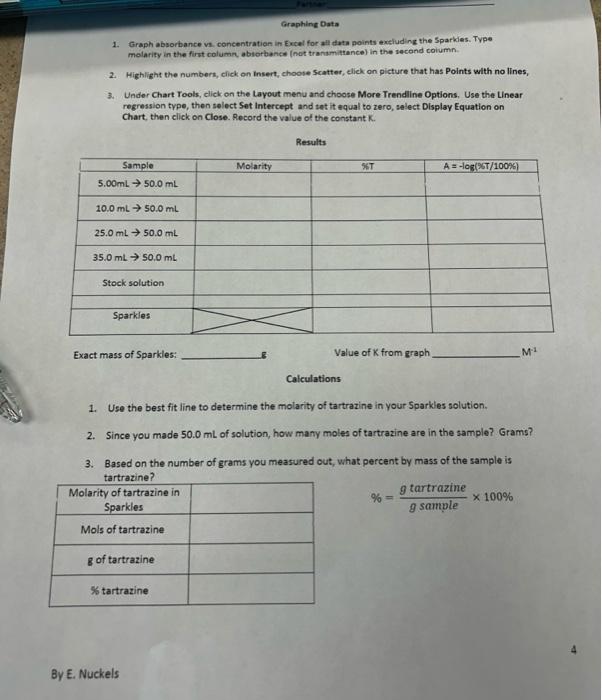 1. Graph absorbance va, concentration in Excel for | Chegg.com