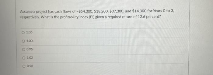 Solved Assume a project has cash flows of -$54,300. $18,200, | Chegg.com