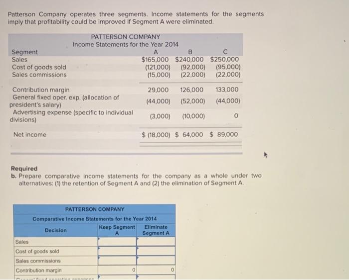 Solved Patterson Company operates three segments. Income | Chegg.com