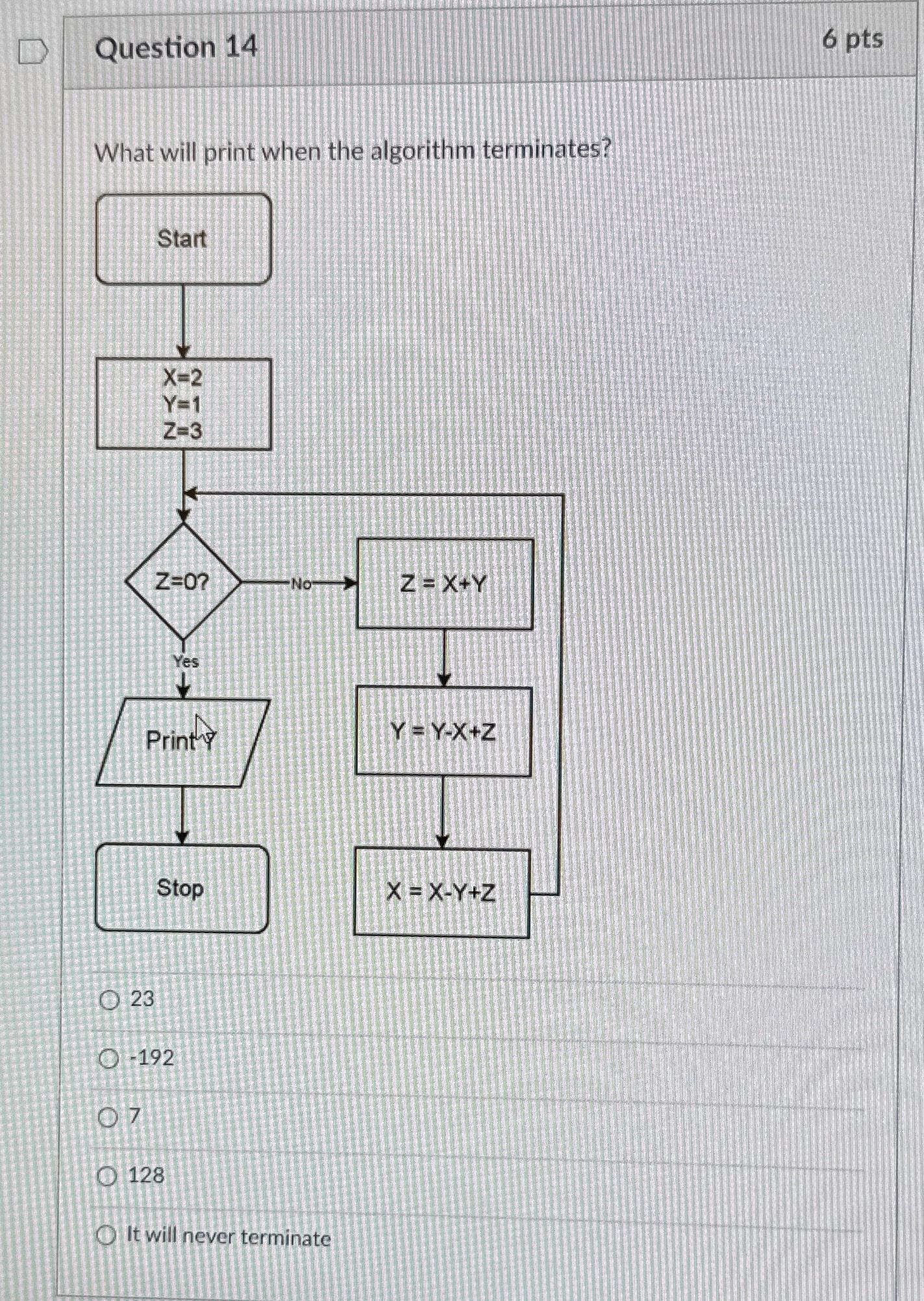Solved Question 146 ﻿ptsWhat will print when the algorithm | Chegg.com