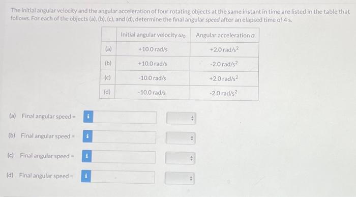 Solved The Initial Angular Velocity And The Angular 8085