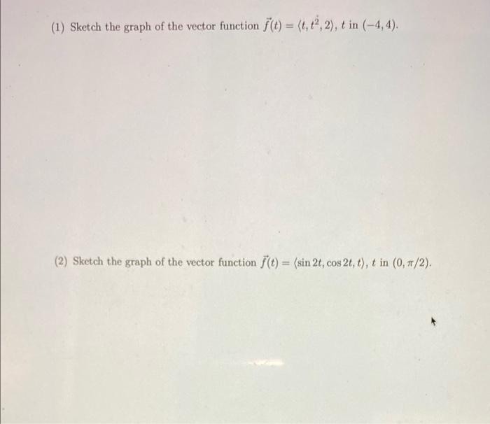 Solved (1) Sketch the graph of the vector function f(t) = | Chegg.com