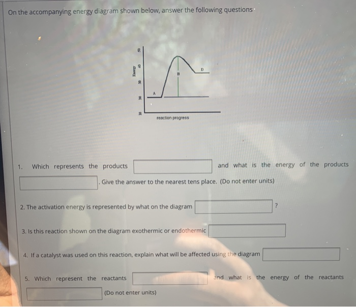 Solved On the accompanying energy diagram shown below, | Chegg.com