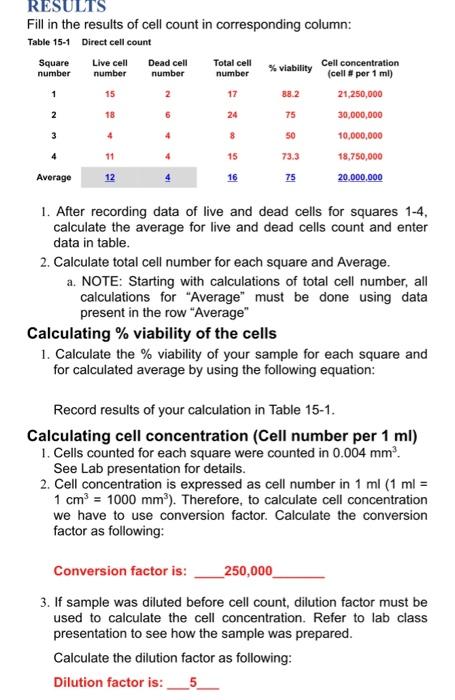 Solved RESULTS Fill in the results of cell count in | Chegg.com
